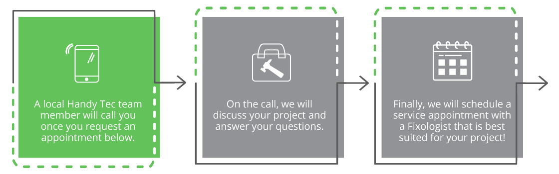 Book Online - Handy Tec